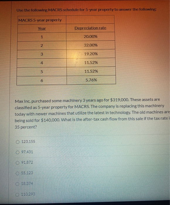 Solved Use the following MACRS schedule for 5-year property | Chegg.com