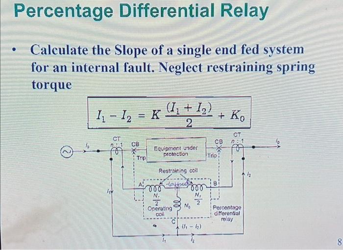 [Solved]: Calculate the Slope of a single end fed system fo