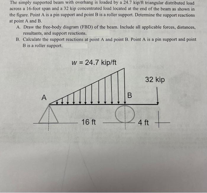 Solved The simply supported beam with overhang is loaded by | Chegg.com