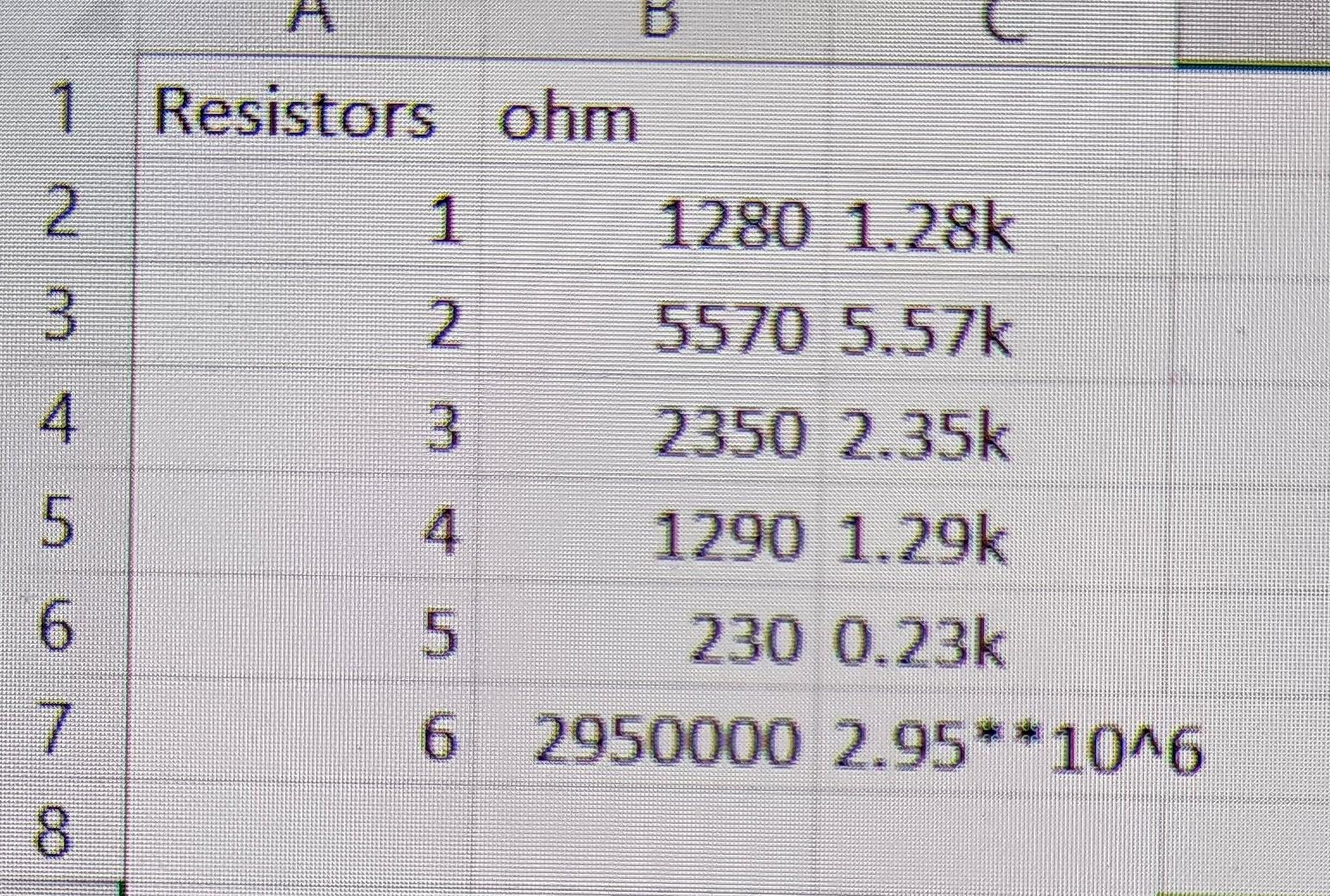 Solved \begin{tabular}{|c|r|r|l|} \hline 1 & Resistors & | Chegg.com