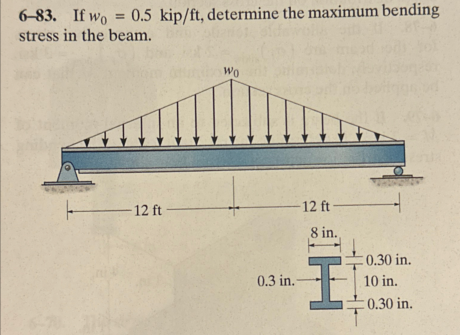 Solved 6-83. ﻿If w0=0.5 ﻿kip/ft, ﻿determine the maximum | Chegg.com