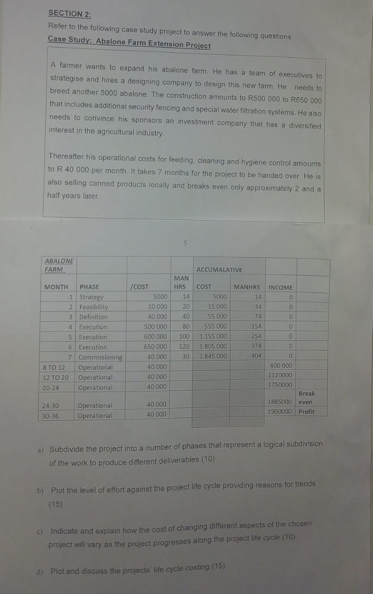 Solved SECTION 2:Refer to the following case study project | Chegg.com