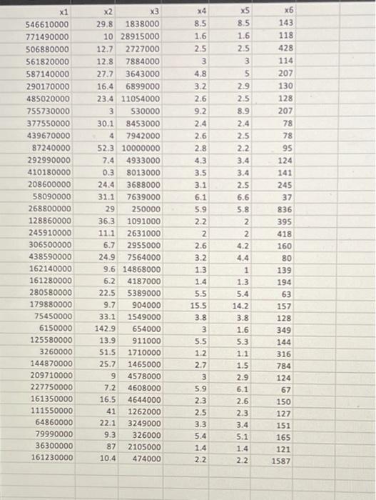 Solved Exercise 11-27 Algo (Using Analytic Solver) Use | Chegg.com
