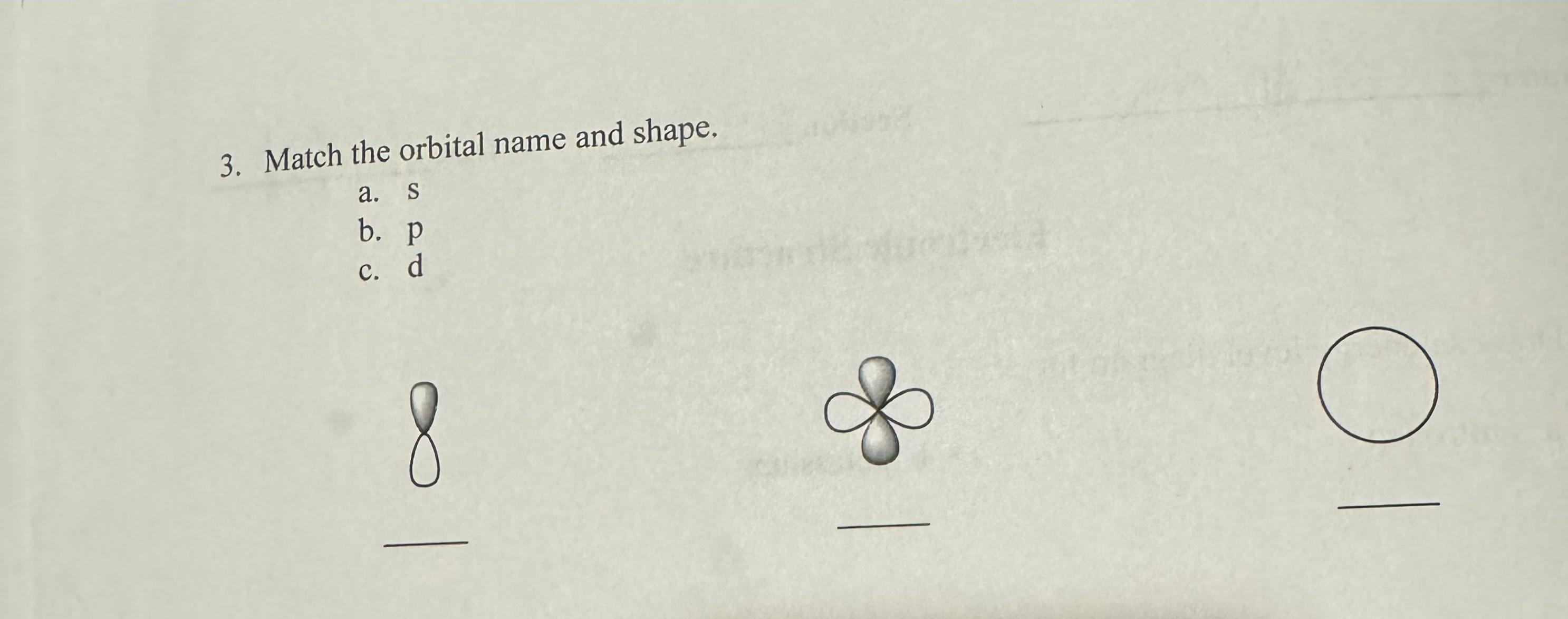 Solved Match the orbital name and shape,a. sb. pc. ﻿d8 | Chegg.com