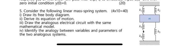 Solved zero initial condition y(0)=0. (20) 5. Consider the | Chegg.com