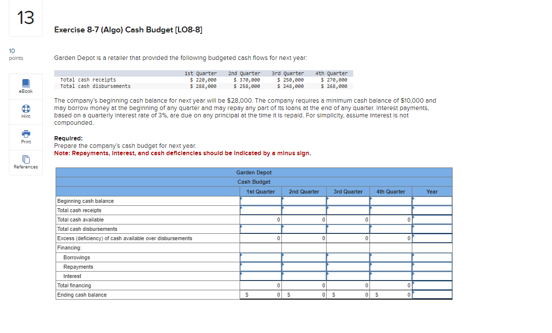 Solved 13Exercise 8-7 (Algo) ﻿Cash Budget | Chegg.com