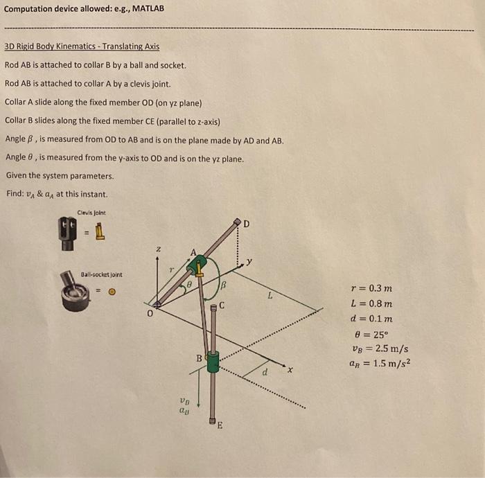 3D Rigid Body Kinematics - Translating Axis Rod AB is | Chegg.com