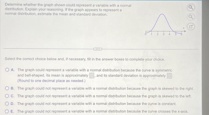 Solved Determine whether the graph shown could represent a | Chegg.com