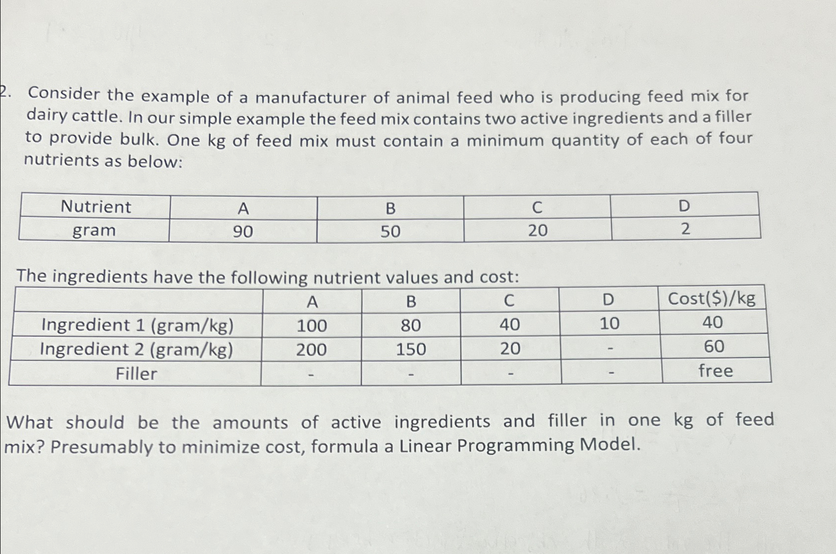 Solved Consider the example of a manufacturer of animal feed | Chegg.com