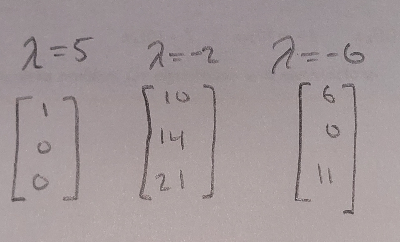 Solved Solve the following linear | Chegg.com