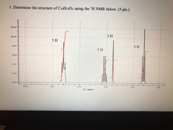 Solved 1. Determine the structure of C10H12O2 using the 'H | Chegg.com