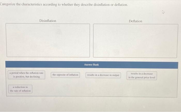Solved Categorize the characteristics according to whether | Chegg.com