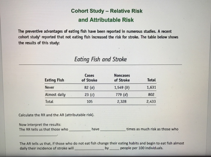 Solved Cohort Study - Relative Risk and Attributable Risk | Chegg.com