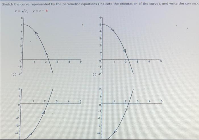 Solved Sketch the curve represented by the parametric | Chegg.com