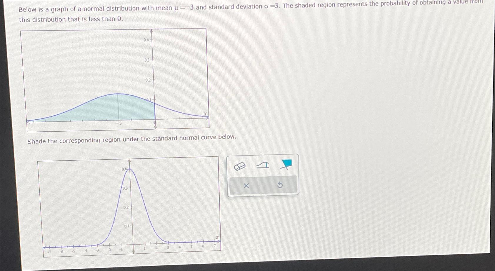 Solved Below is a graph of a normal distribution with mean | Chegg.com