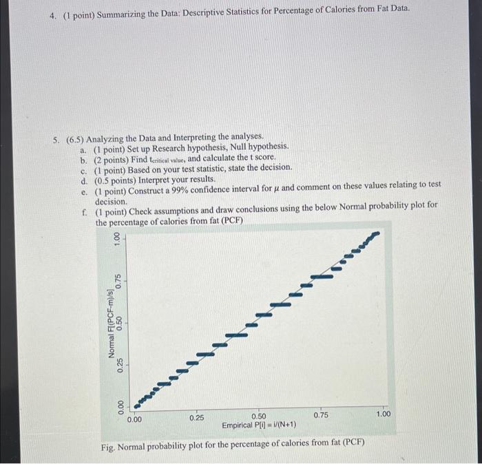 4. (1 point) Summarizing the Data: Descriptive | Chegg.com