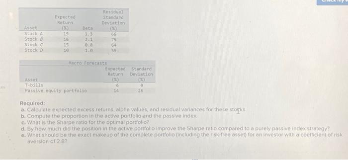 Solved Required: a. Calculate expected excess returns, alpha | Chegg.com
