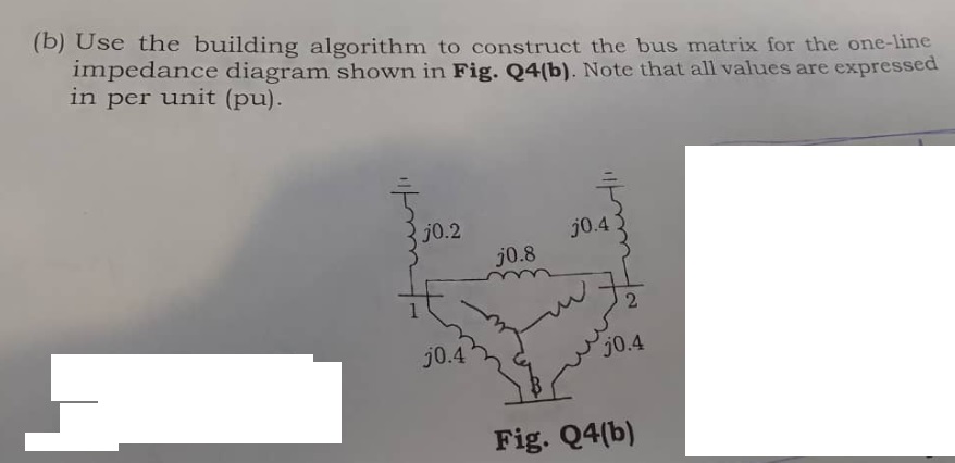 Solved (b) ﻿Use the building algorithm to construct the bus | Chegg.com