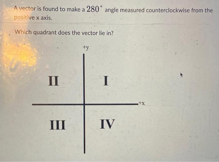 Solved A vector is found to make a 280∘ angle measured | Chegg.com