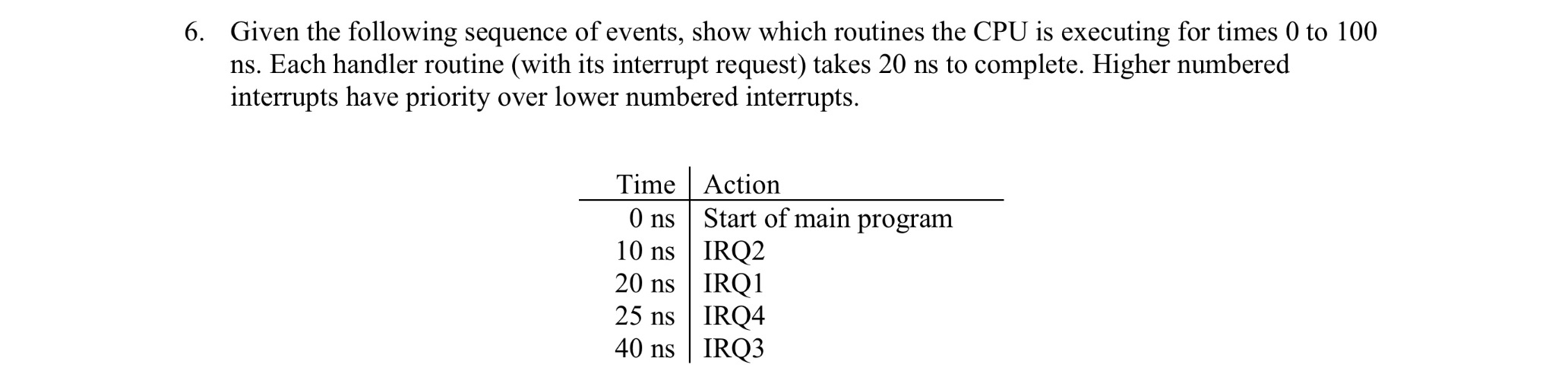 Solved Given the following sequence of events, show which | Chegg.com