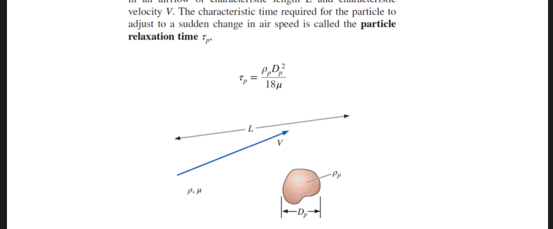 Solved velocity V. ﻿The characteristic time required for the | Chegg.com