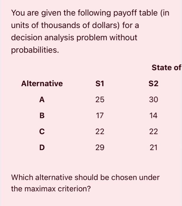 Solved You are given the following payoff table (in units of | Chegg.com