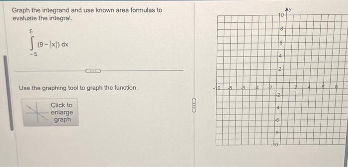 Solved Graph the integrand and use known area formulas to | Chegg.com