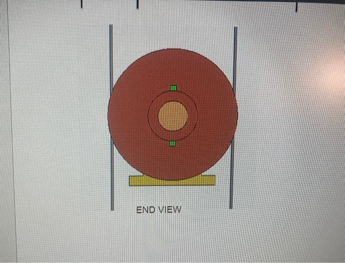 Solved !!!Please do not recycle old and incorrect work!!!!! | Chegg.com