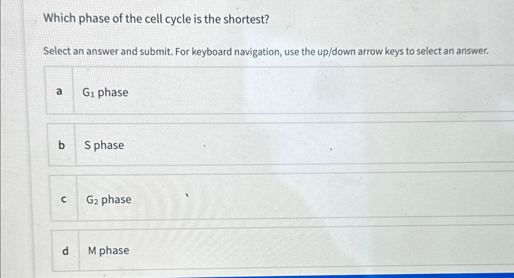 Solved Which phase of the cell cycle is the shortest?Select | Chegg.com