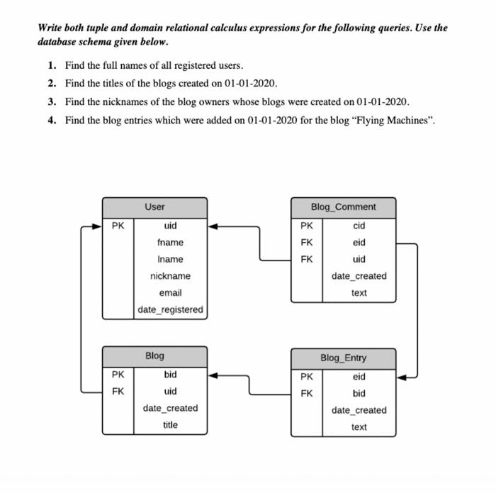 Solved Write both tuple and domain relational calculus | Chegg.com