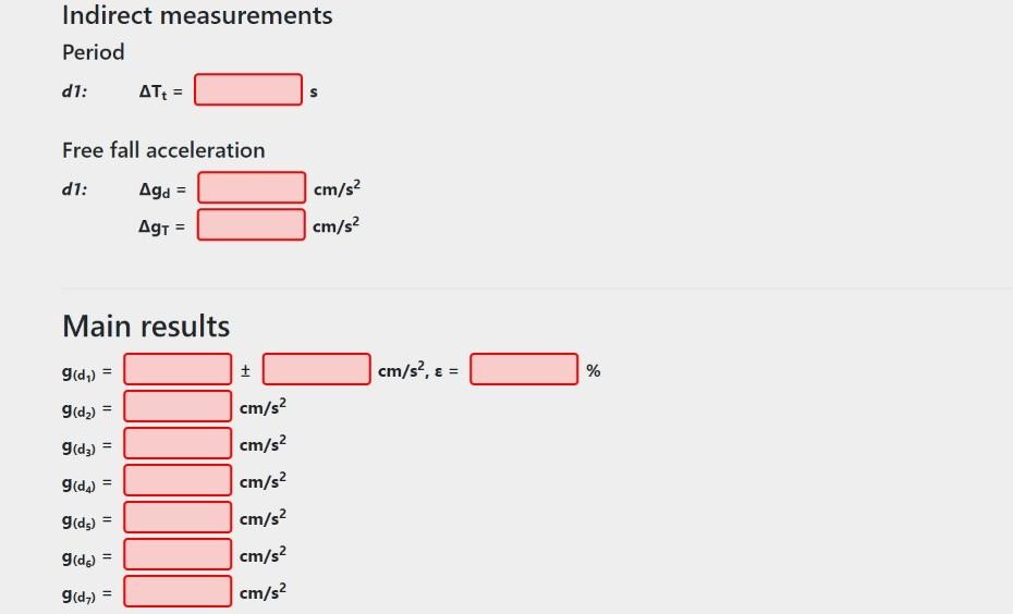 Solved different lengths of the pendulum. Calcula 1. Make 5 | Chegg.com