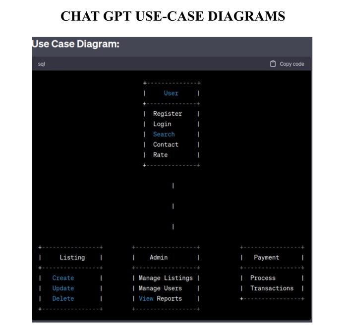 Solved CHAT-GPT ACTIVITY DIAGRAMS CHAT GPT USE-CASE | Chegg.com Solved CHAT-GPT ACTIVITY DIAGRAMS CHAT GPT USE-CASE | Chegg.com