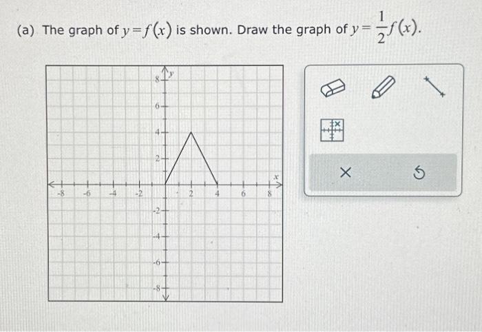 Solved The graph of y=f(x) is shown. Draw the graph of y=1/2 | Chegg.com