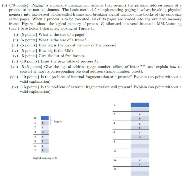 Solved (b) {70 points} 'Paging is a memory management scheme | Chegg.com