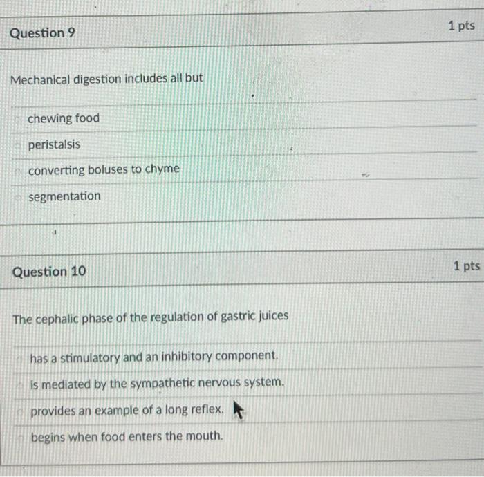Solved Mechanical digestion includes all but chewing food | Chegg.com
