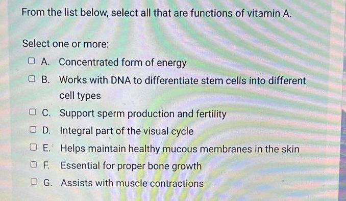 Solved From the list below, select all that are functions of | Chegg.com