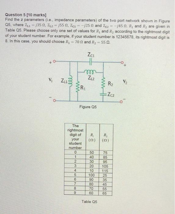 Solved Question 5 [10 marks] Find the z parameters (i.e., | Chegg.com