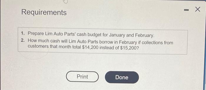 Solved Lim Auto Parts, a family-owned auto parts store, | Chegg.com