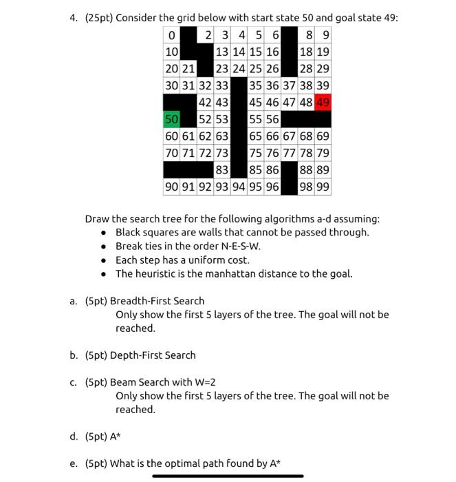 Solved 4 25pt Consider The Grid Below With Start State 50 