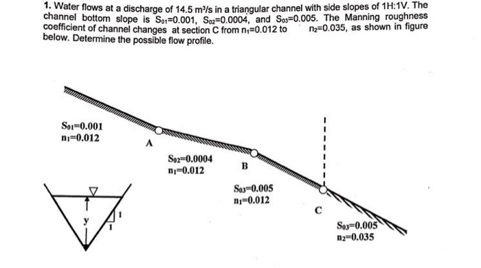 Solved 1. Water flows at a discharge of 14.5 m/s in a | Chegg.com