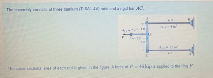 Solved The assembly consists of three titanium (Ti-6A1-4V) | Chegg.com