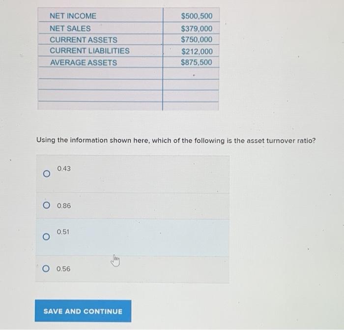 Solved NET INCOME NET SALES CURRENT ASSETS CURRENT | Chegg.com