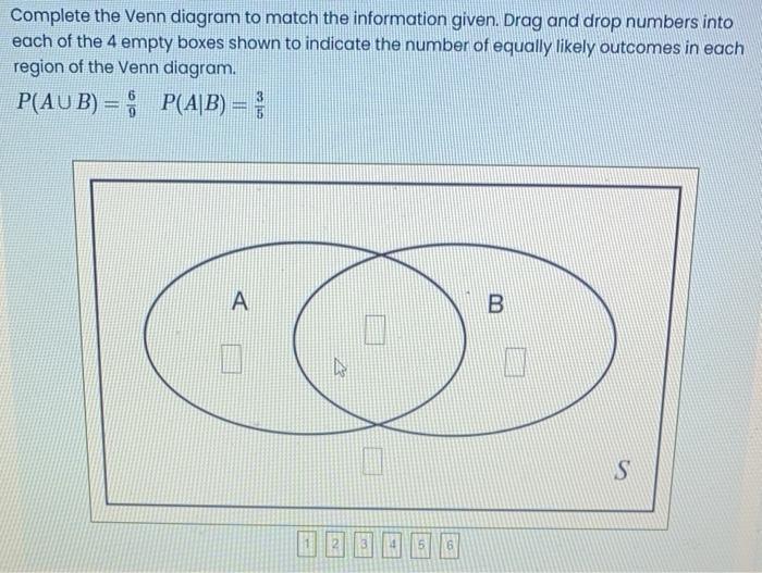 Solved Complete the Venn diagram to match the information | Chegg.com