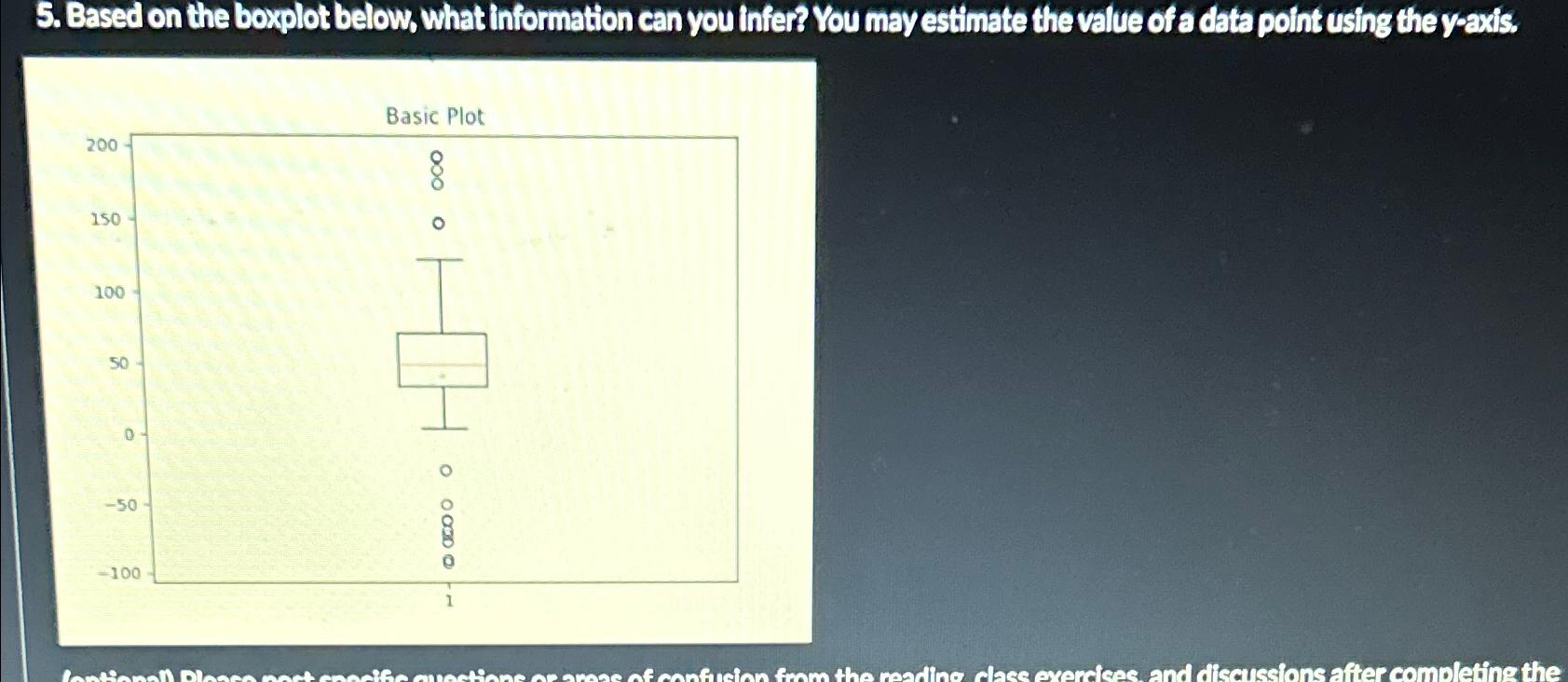 Based on the boxplot below, what information can you | Chegg.com
