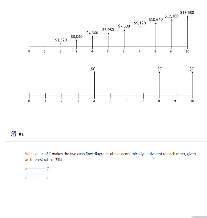 Solved :'#1What value of C ﻿makes the two cash flow diagrams | Chegg.com