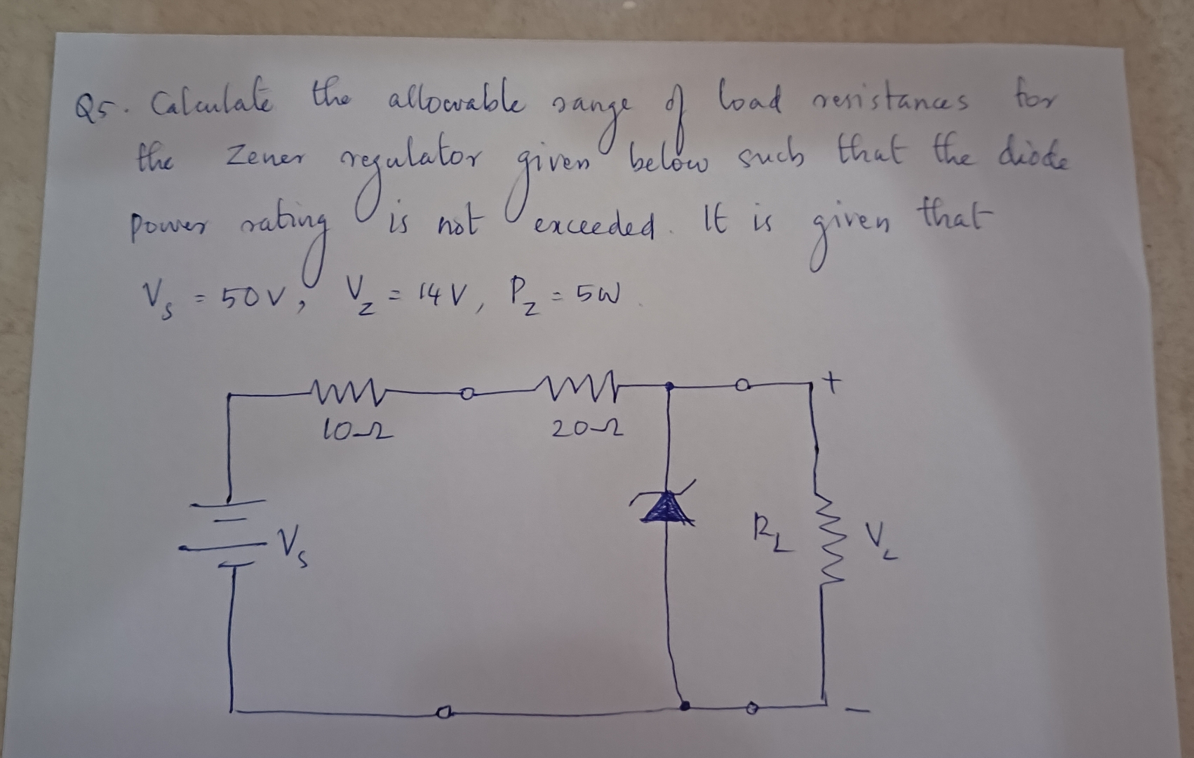 Solved Q5. ﻿Calculate the allowable range of load | Chegg.com