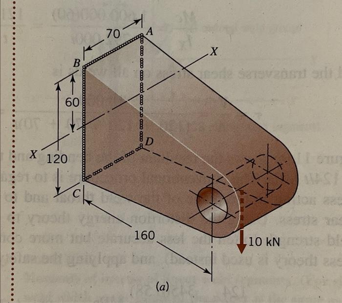 Solved Determine the weld size required, using E60 welding | Chegg.com