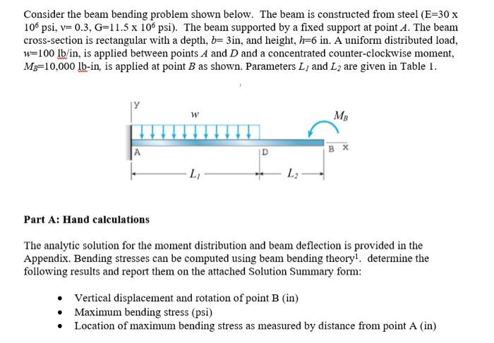 Solved Consider the beam bending problem shown below. The | Chegg.com