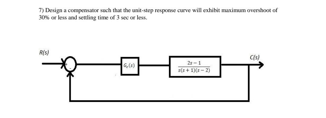 Solved 7) Design a compensator such that the unit-step | Chegg.com