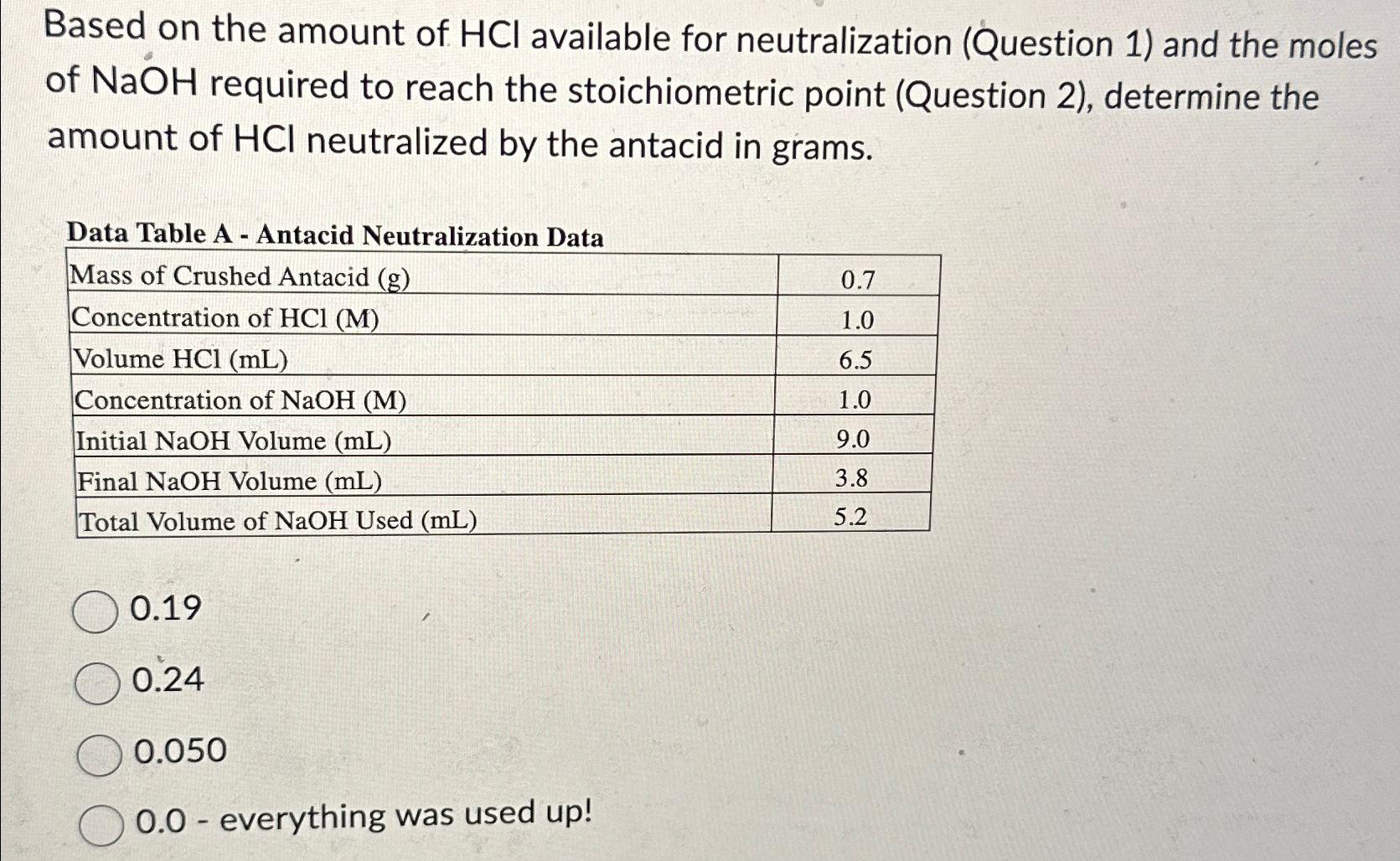 Solved Based on the amount of HCl ﻿available for | Chegg.com